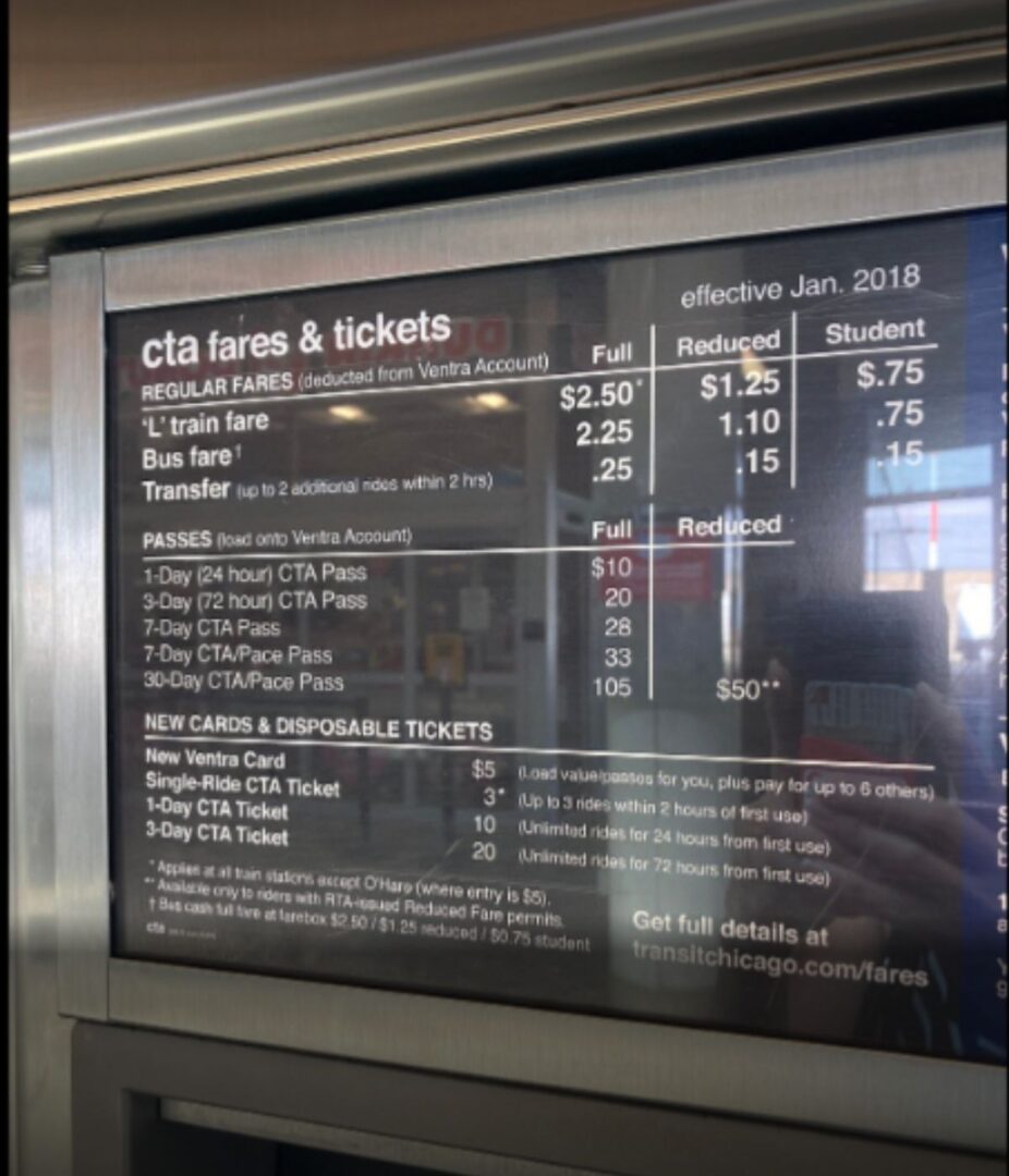 Chicago CTA Guide: Navigate Chicago's "L" Train with Ease - Little ...